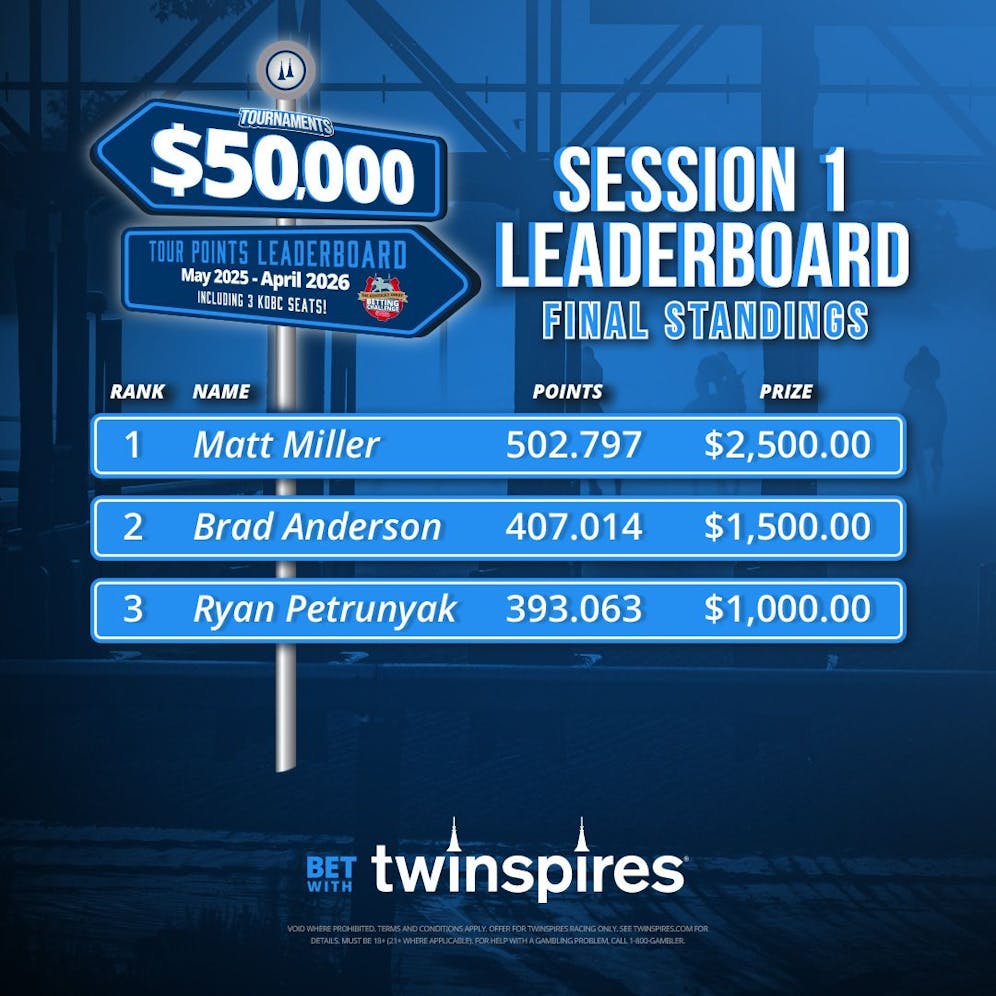 TwinSpires Tour Tournament Series | Leaderboard & Standings | TwinSpires