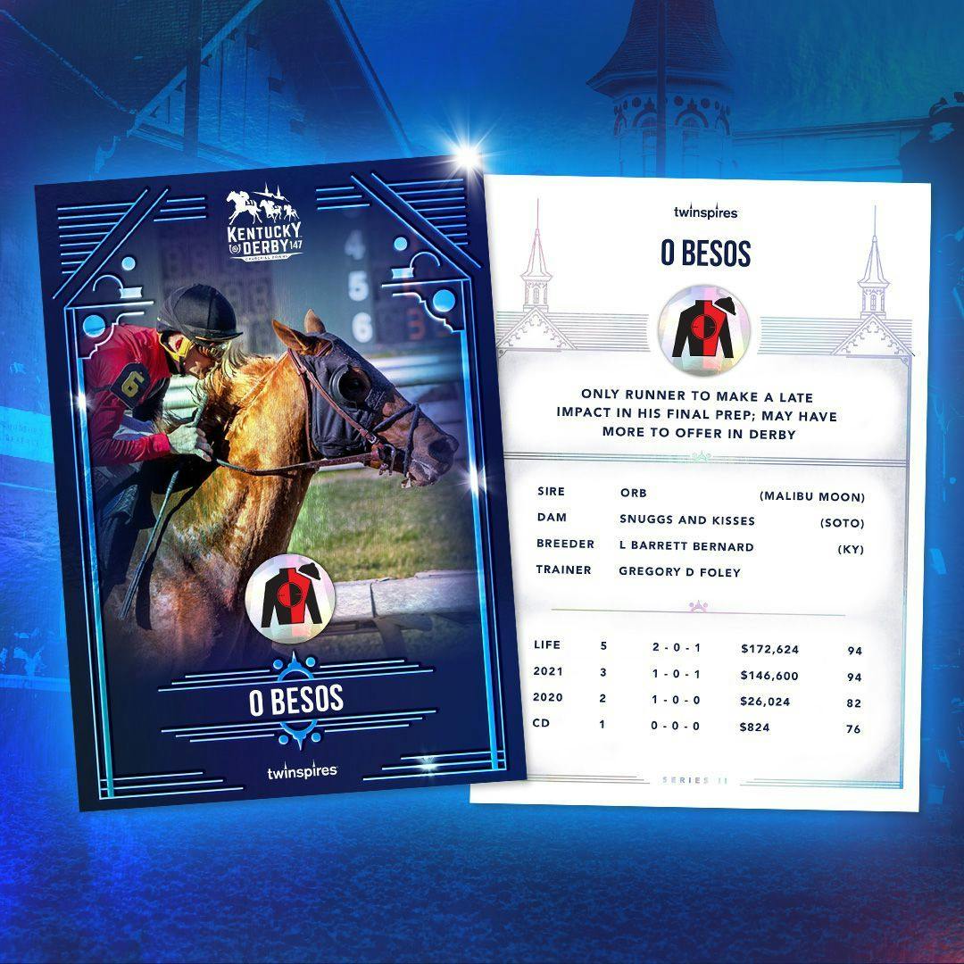 Exciting 2021 Kentucky Derby Contender Trading Cards | TwinSpires