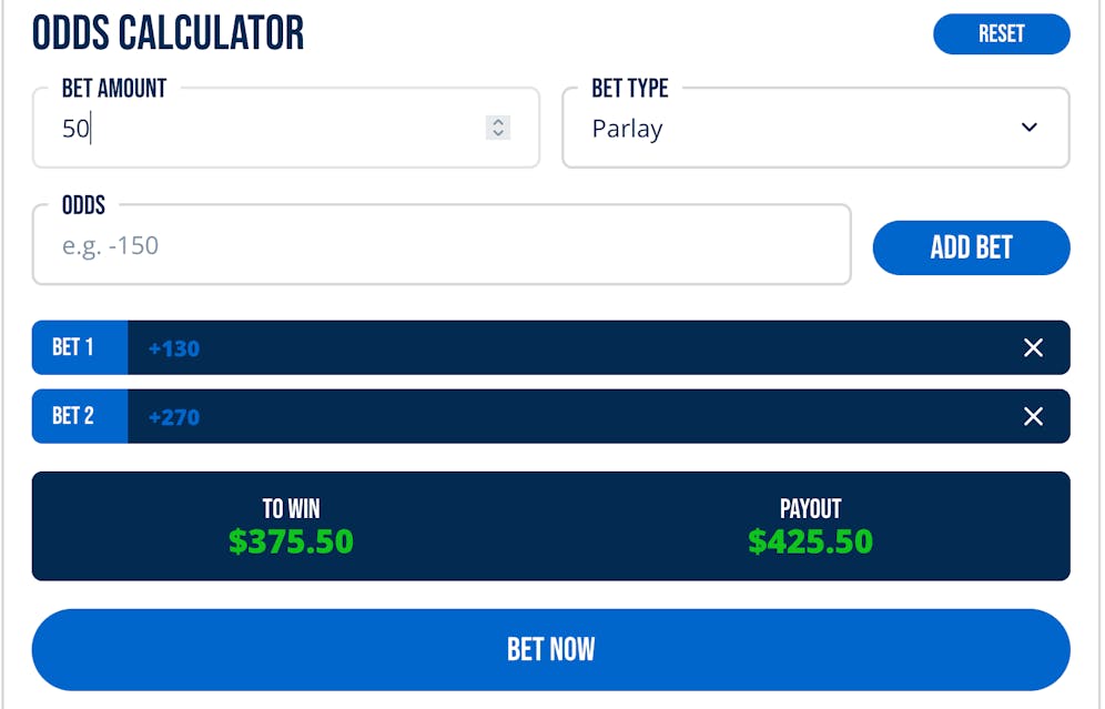 Sports Betting Odds Calculator | TwinSpires