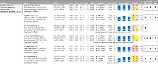 Pace Handicapping: A Practical Demonstration | TwinSpires