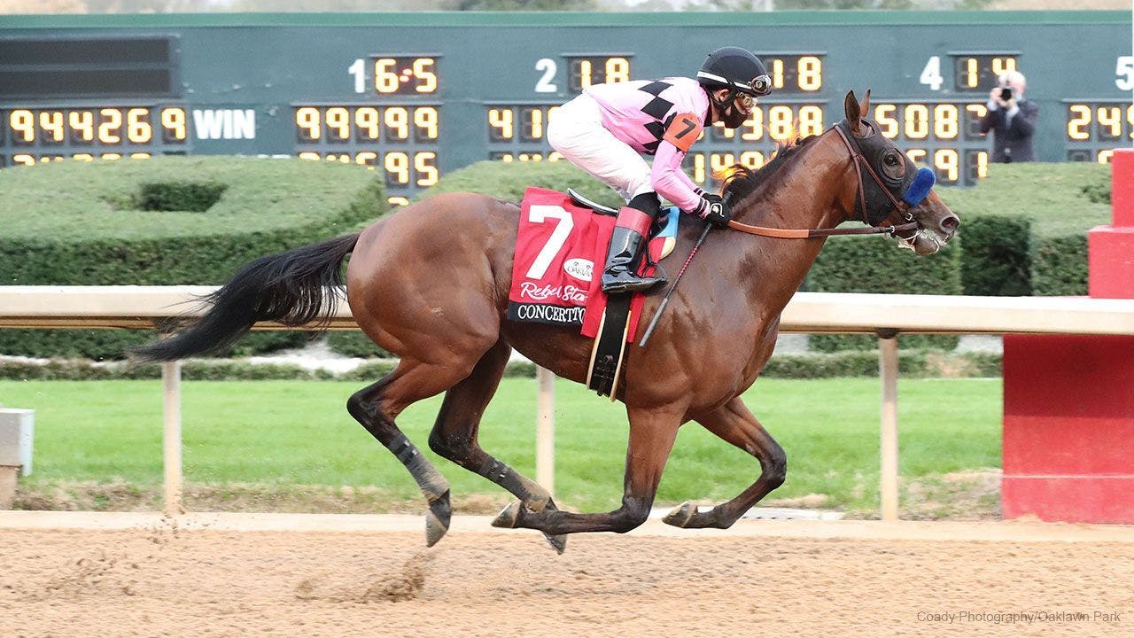 Kentucky Derby and Oaks Roundup: March 15, 2021 | TwinSpires
